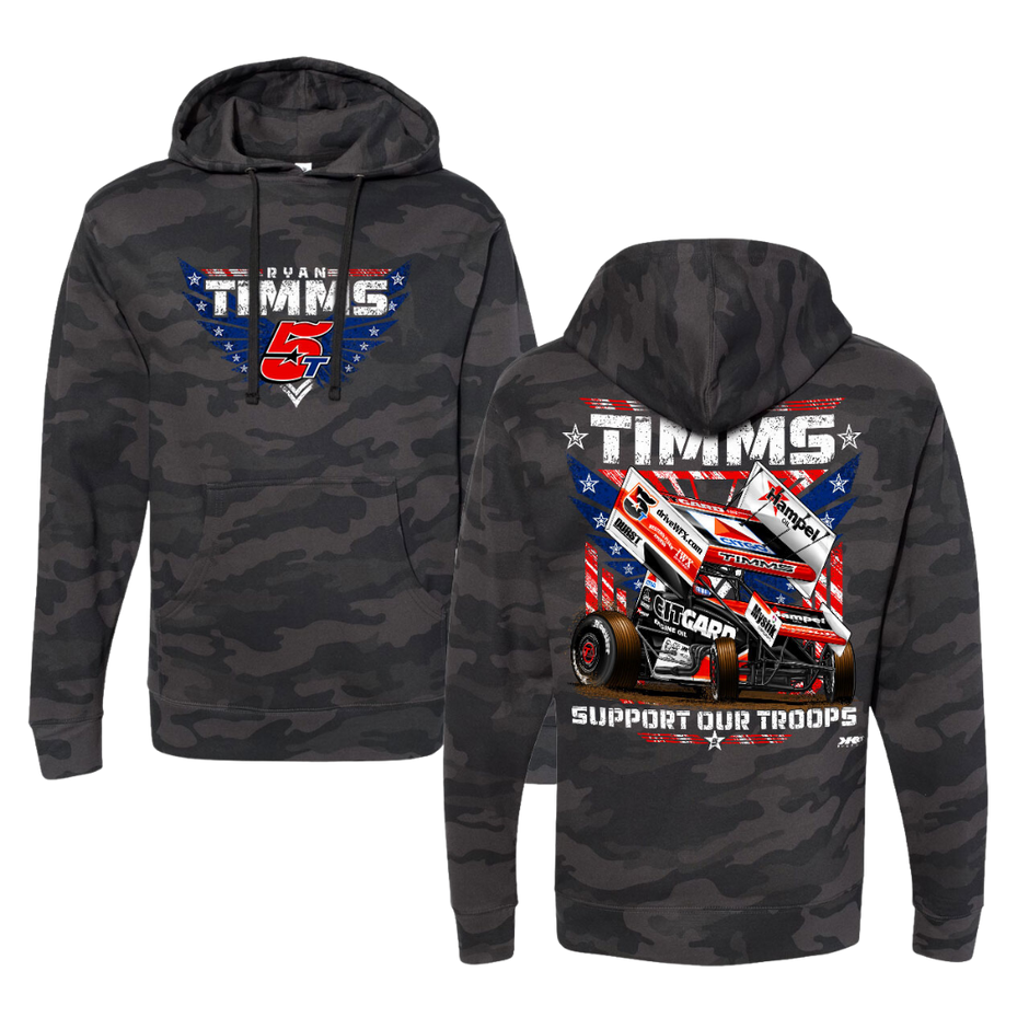 Products – shopWFX